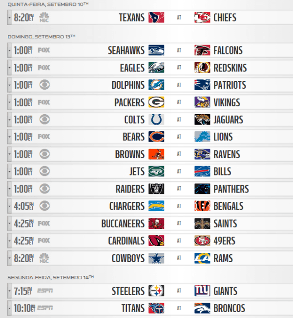 NFL: Temporada 2020-2021 - Calendário | NFL Jogos | Onde assistir as ...